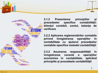 Balanta de verificare | PPT