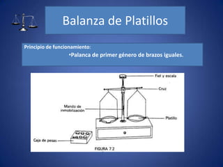 Balanza | PPTX