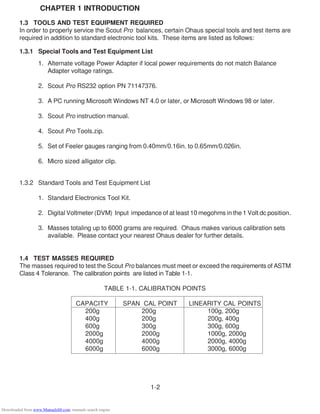 Balanza pro scout ohaus | PDF