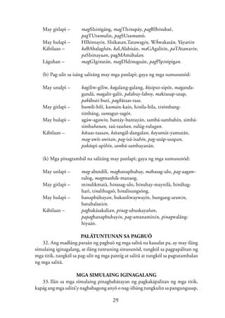 Balarila-ng-Wikang-Pambansa-FILIPINO PDF | PDF
