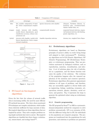 Balasaraswathi2017 article feature_selectiontechniquesfori | PDF
