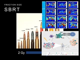 SBRT benefits and toxicities | PPT
