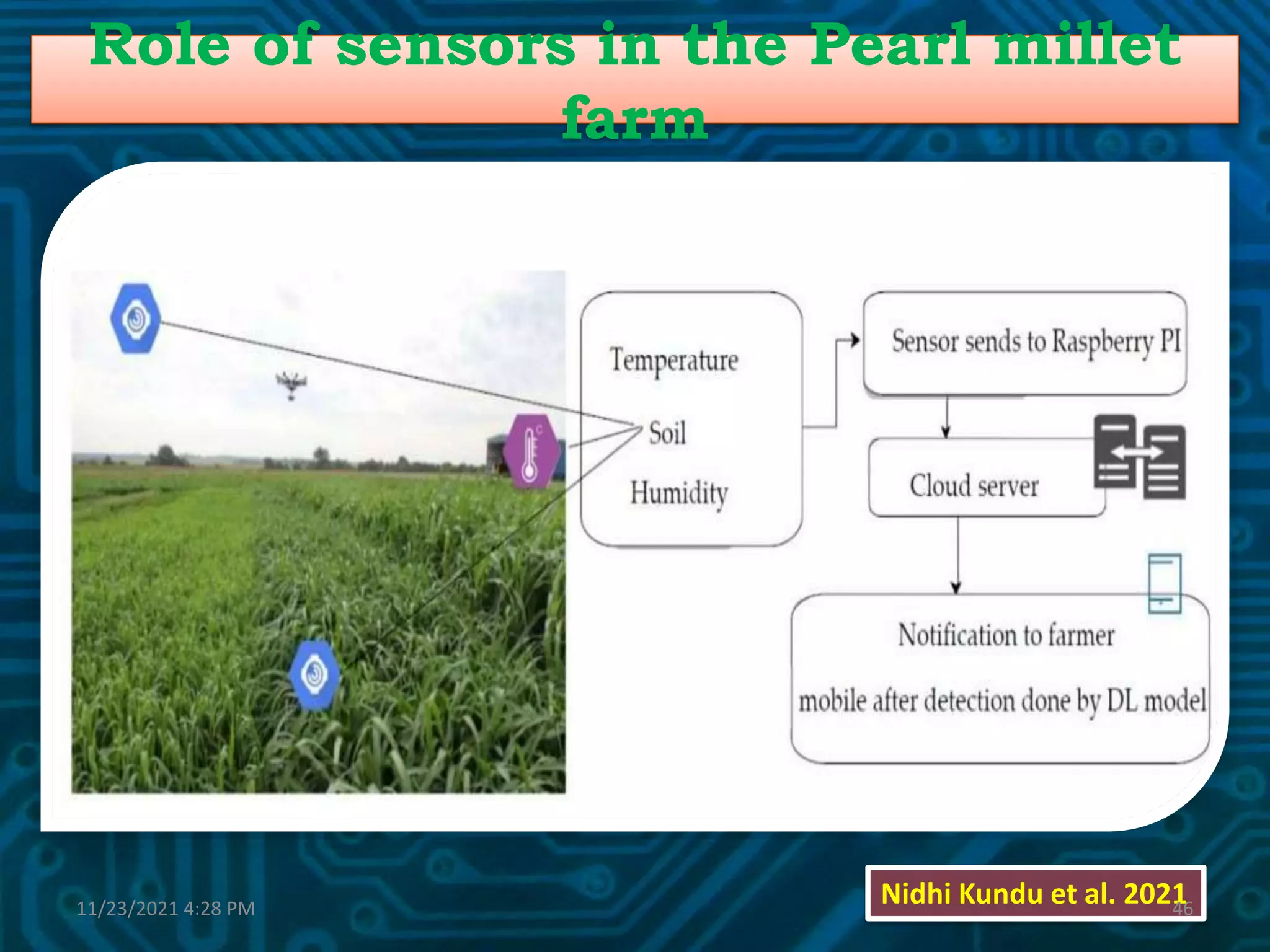 INTERNET OF THINGS (IoT) APPLICATIONS TO MONITORING PLANT DISEASE ...