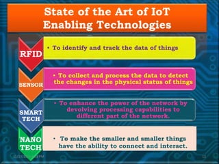 INTERNET OF THINGS (IoT) APPLICATIONS TO MONITORING PLANT DISEASE ...