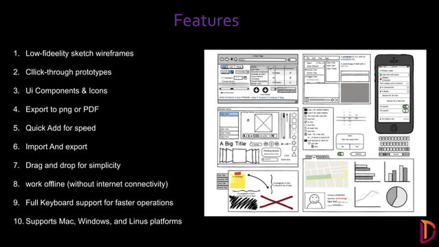 Wireframing with balsamiq by Chandeep | PPTX | Web Design and HTML | Internet