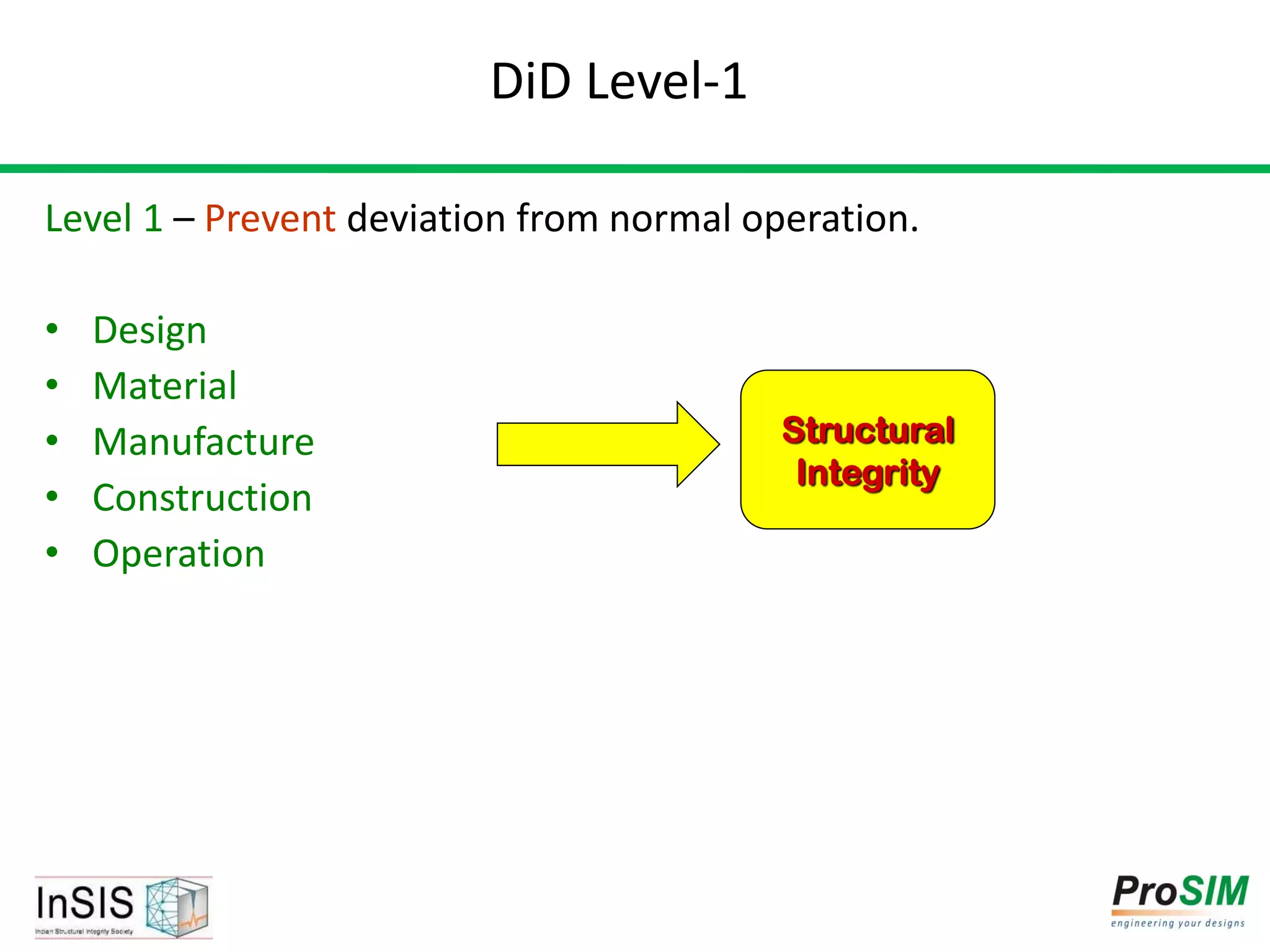 Overview of structural Integrity Requirements for SSCs of Nuclear Power ...