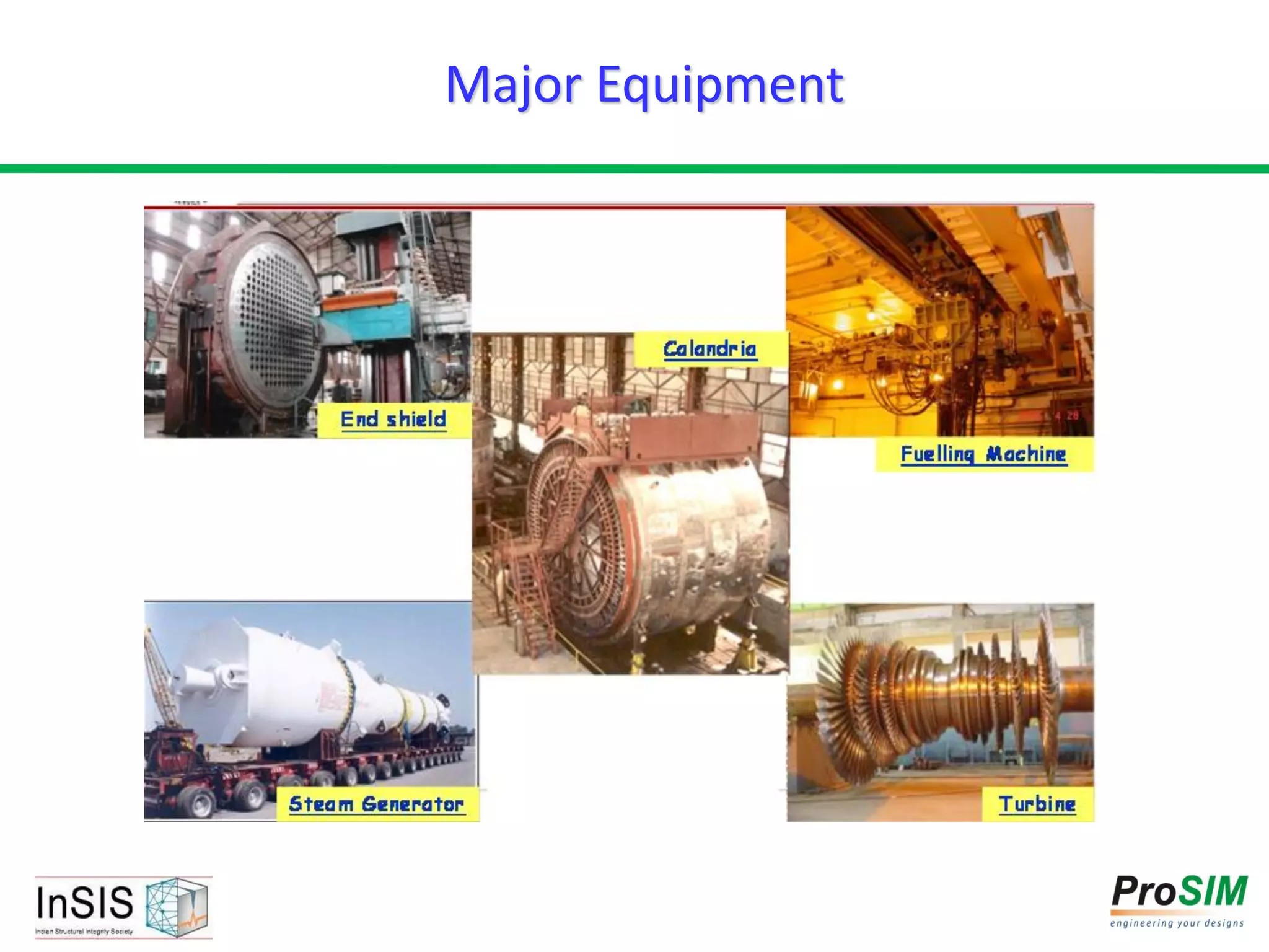 Overview of structural Integrity Requirements for SSCs of Nuclear Power ...