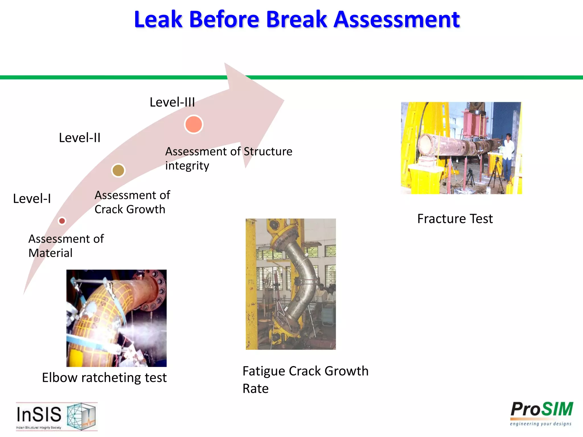 Overview of structural Integrity Requirements for SSCs of Nuclear Power ...