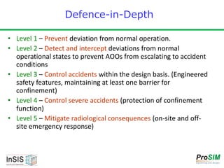 Overview of structural Integrity Requirements for SSCs of Nuclear Power ...