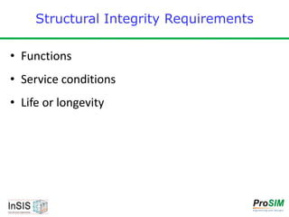 Overview of structural Integrity Requirements for SSCs of Nuclear Power ...