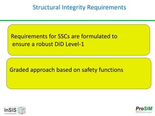 Overview of structural Integrity Requirements for SSCs of Nuclear Power ...