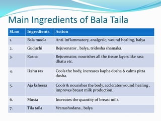 Bala taila abhyanga in sutika paricharya | PPTX