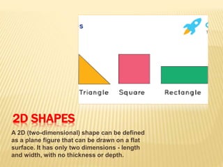 BALA YOGI A SlideShare for MAT L1.pptx