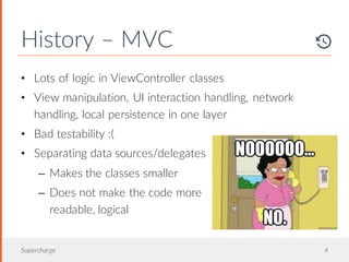 Good bye Massive View Controller! | PDF
