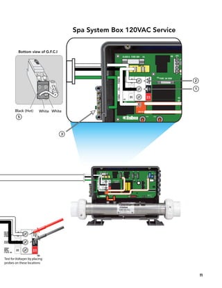 Balboa manualtroubleshootingandservice reva | PDF