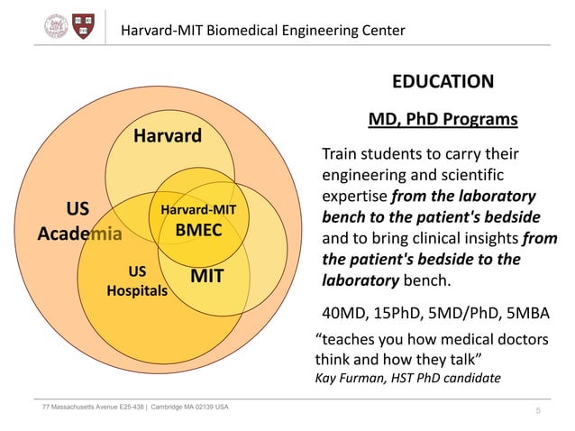 Balcells, Mercedes - Innovation at MIT: Examples of translational research and ...