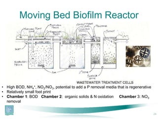 Treatment Options for Wastewaters Collected from On-Site Systems | PPTX