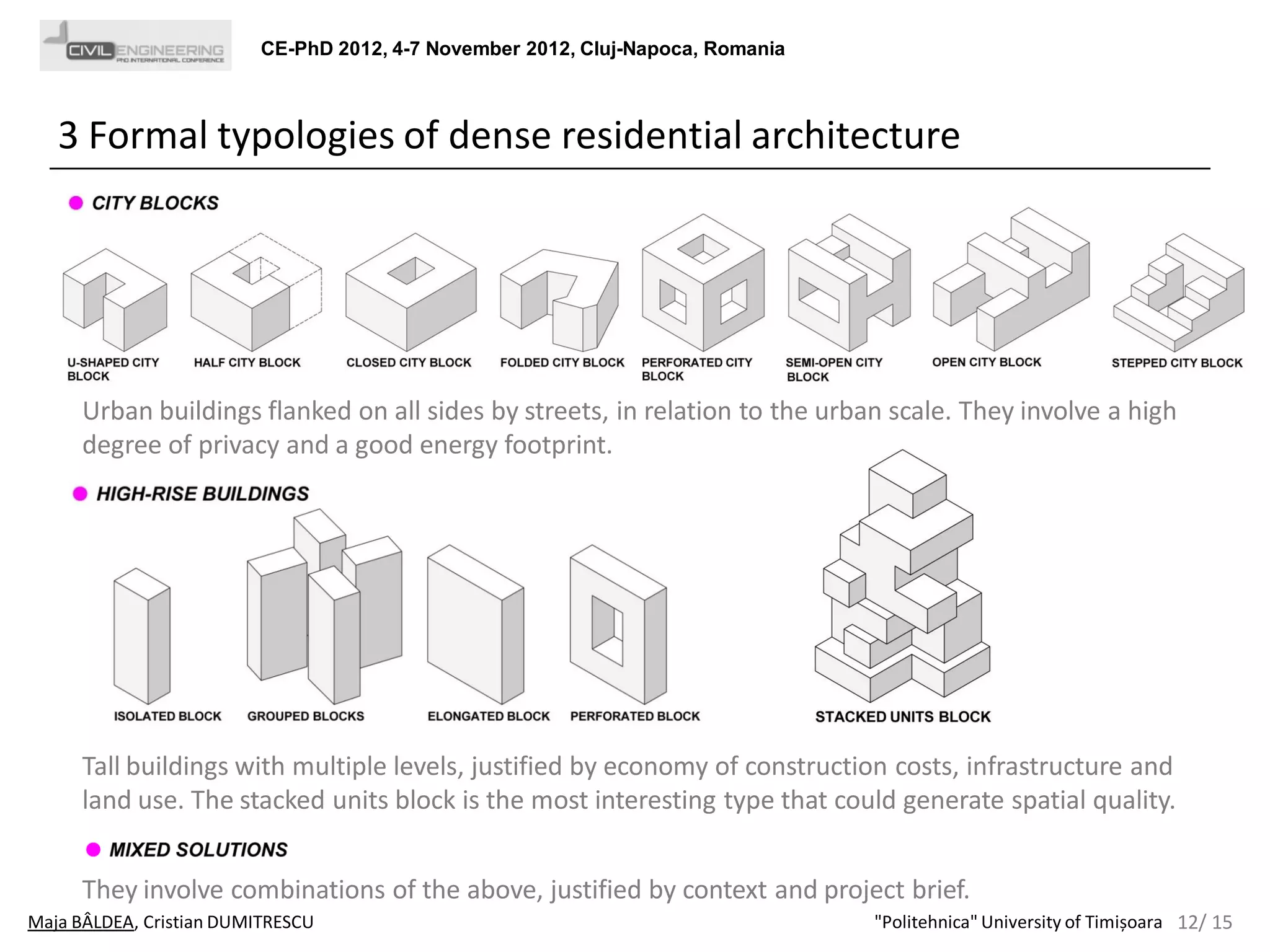 high density forms in contemporary architecture | PDF