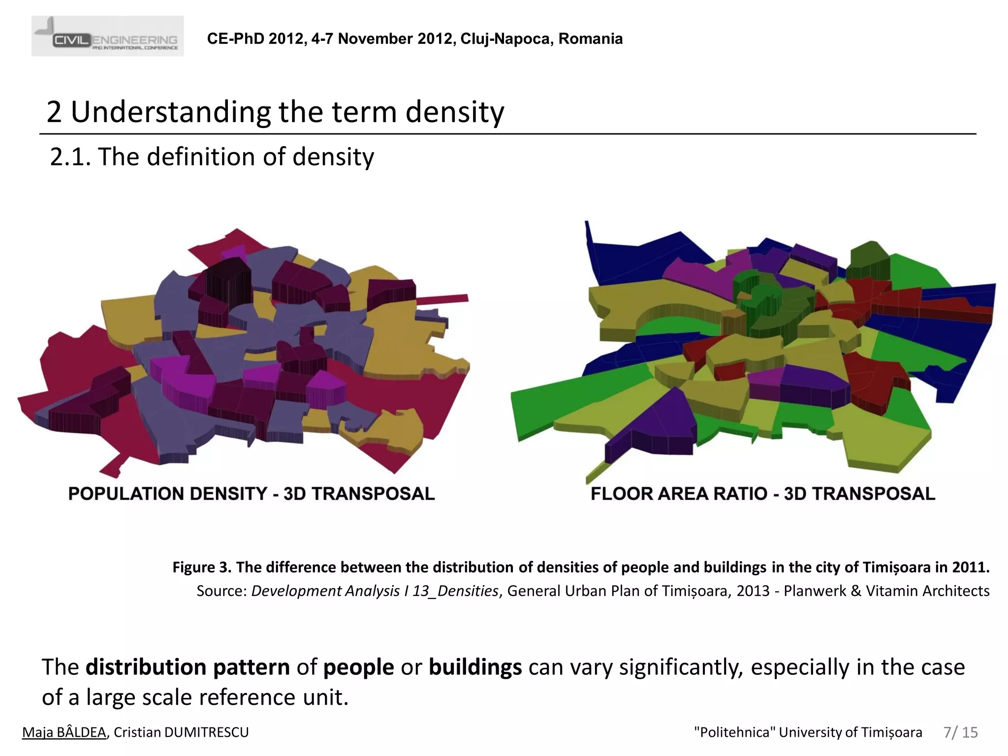 high density forms in contemporary architecture | PDF