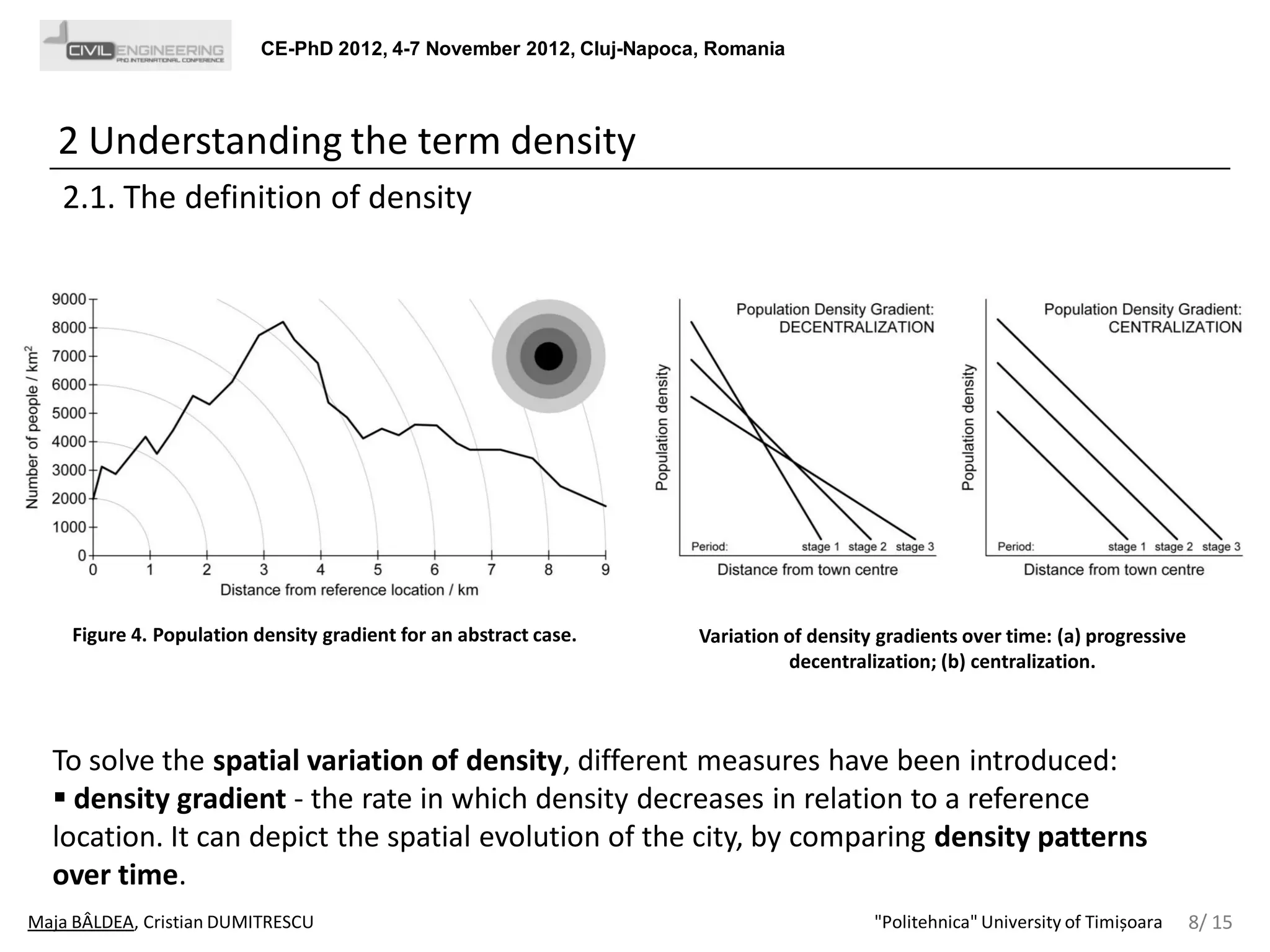 high density forms in contemporary architecture | PDF