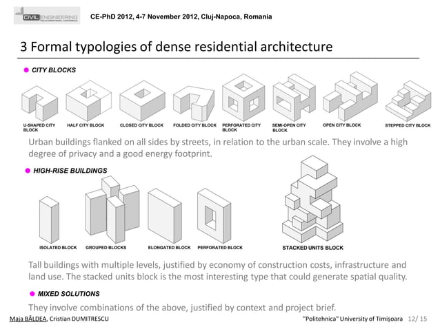 high density forms in contemporary architecture | PDF