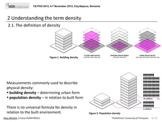 high density forms in contemporary architecture | PDF
