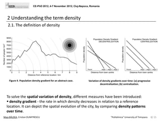 high density forms in contemporary architecture | PDF