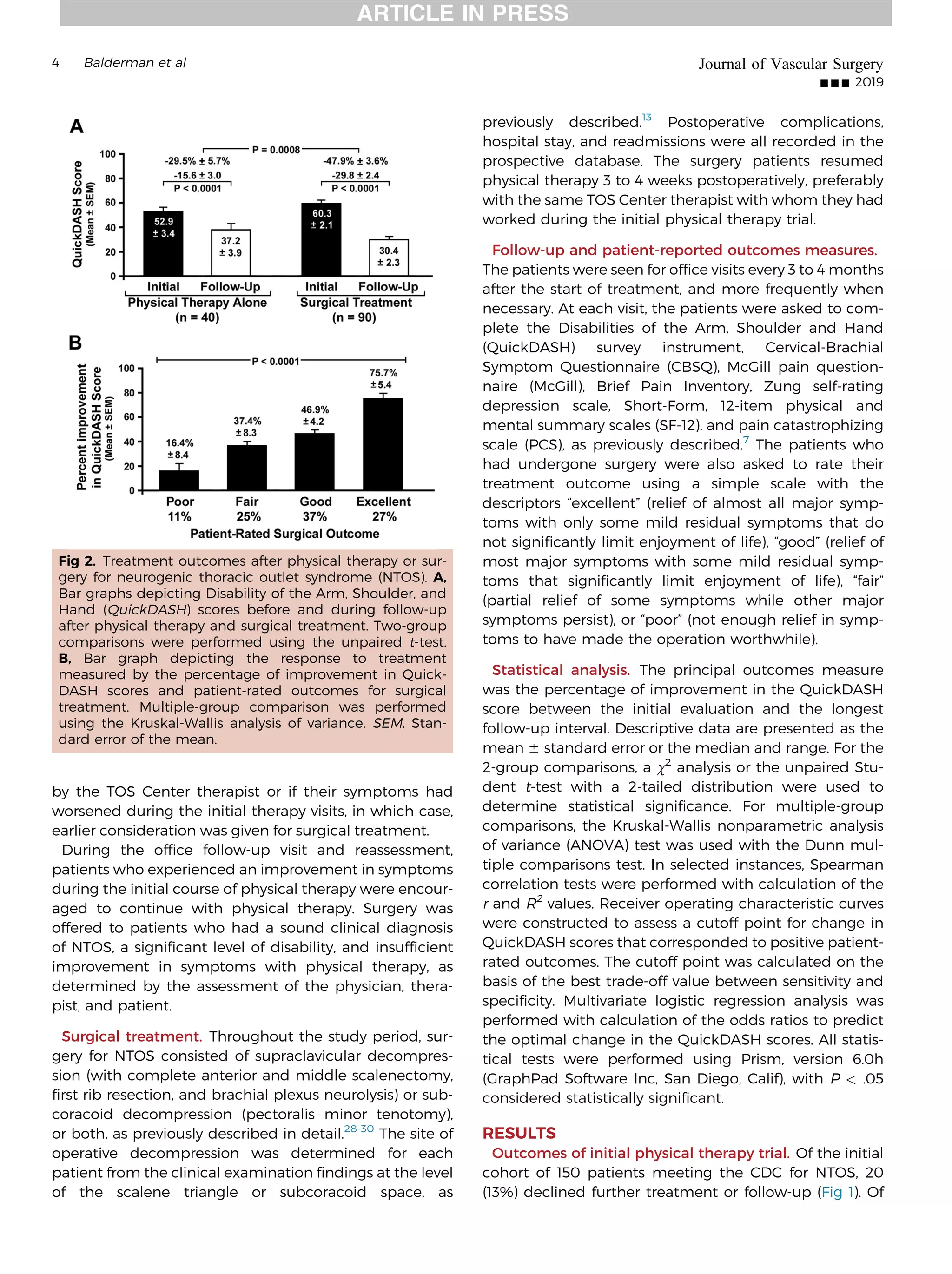 Balderman2019 thoracic outlet syndrome | PDF
