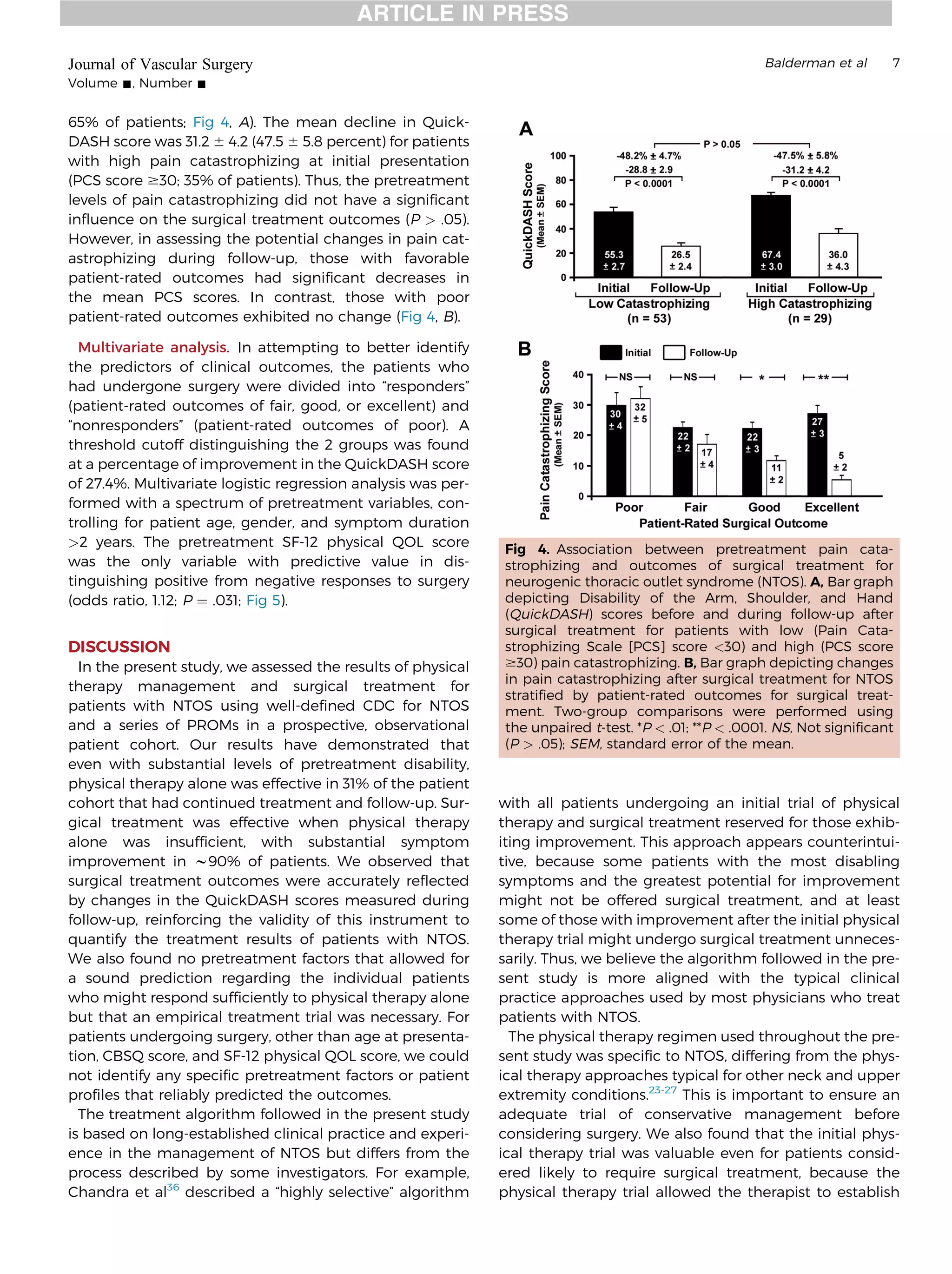 Balderman2019 thoracic outlet syndrome | PDF