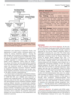 Balderman2019 thoracic outlet syndrome | PDF