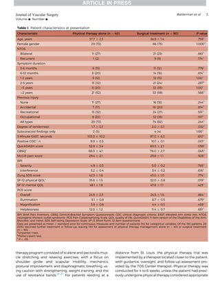Balderman2019 thoracic outlet syndrome | PDF