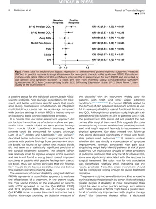 Balderman2019 thoracic outlet syndrome | PDF