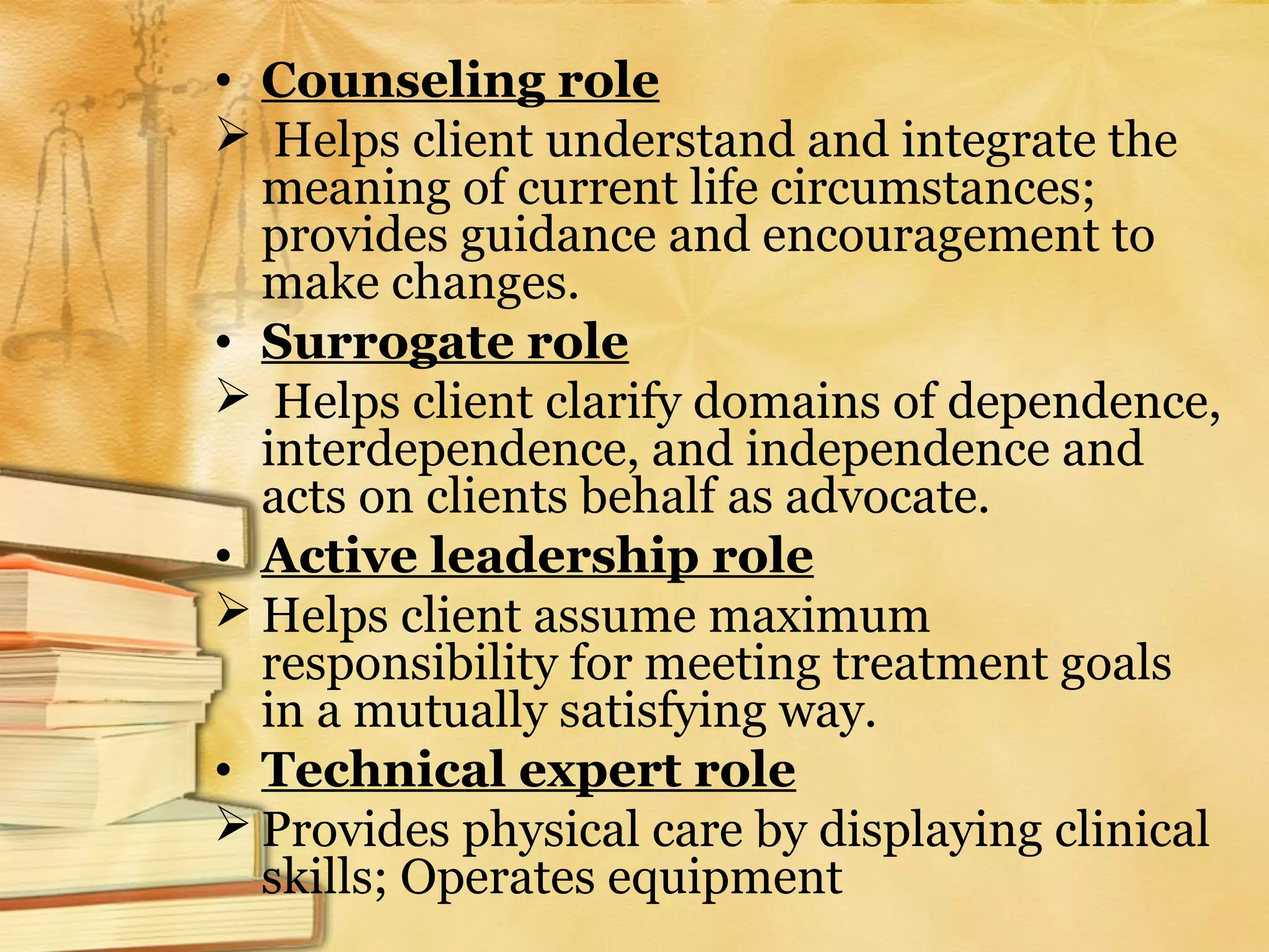 Interpersonal Relations Theory by Hildegard Peplau | PPT