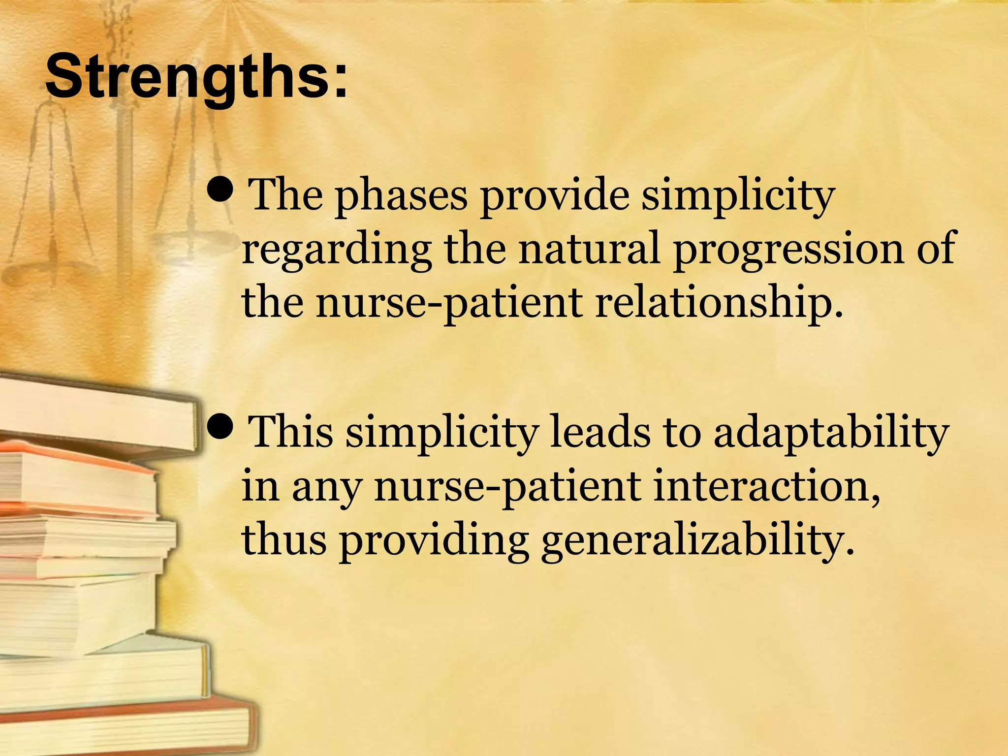 Interpersonal Relations Theory by Hildegard Peplau | PPT