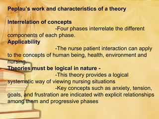 Interpersonal Relations Theory by Hildegard Peplau | PPT