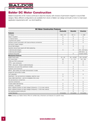 Baldor DC Motors | PDF