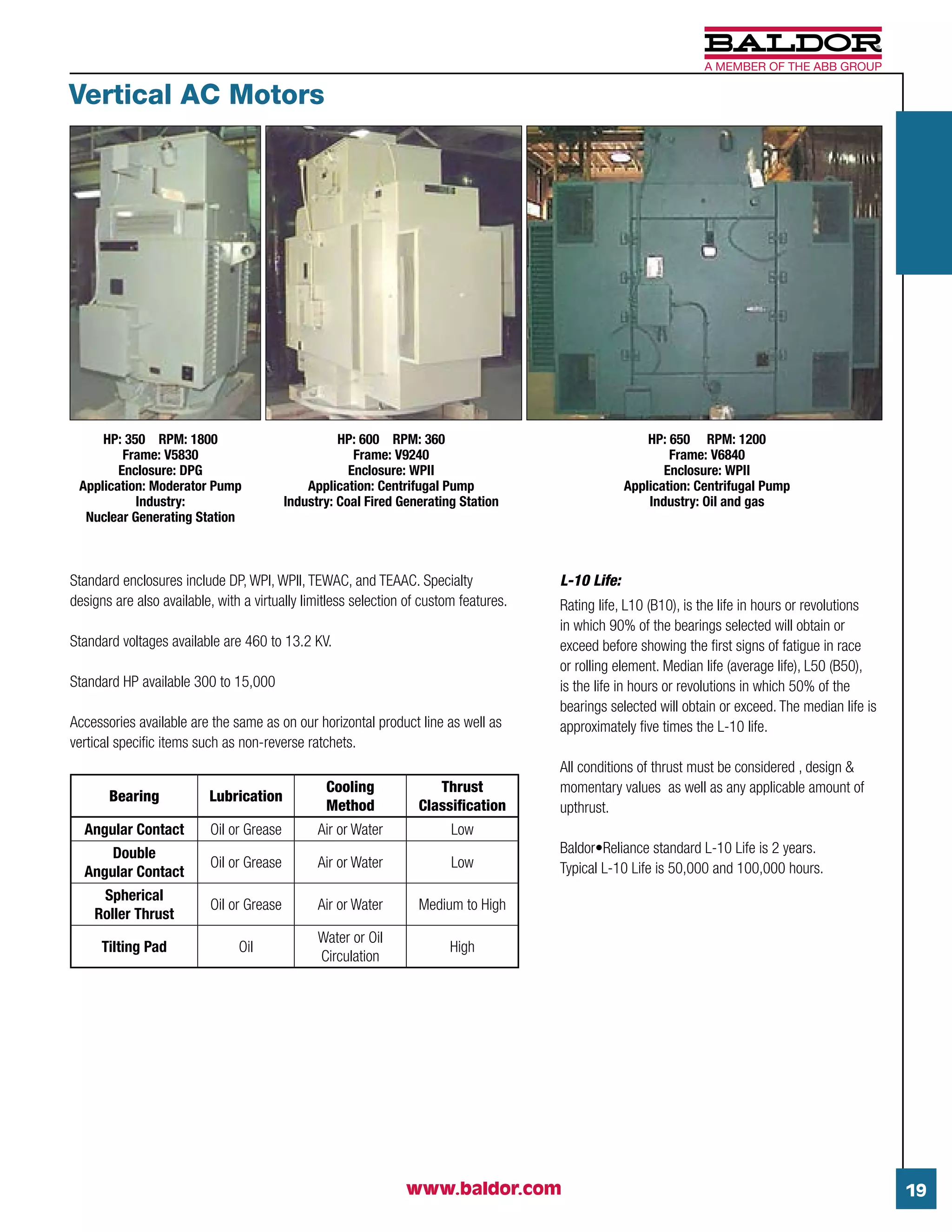 Baldor Large Frame AC Induction Motors | PDF
