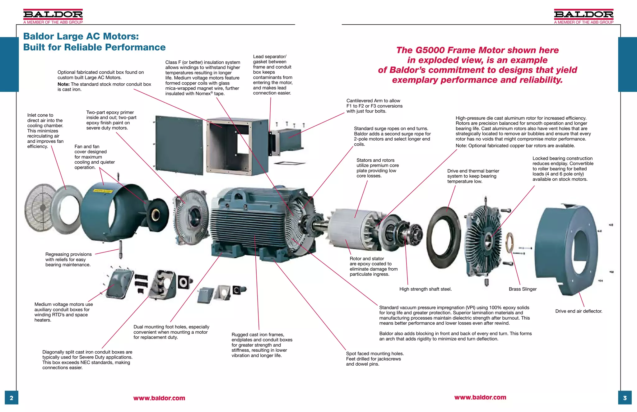 Baldor Large Frame AC Induction Motors | PDF
