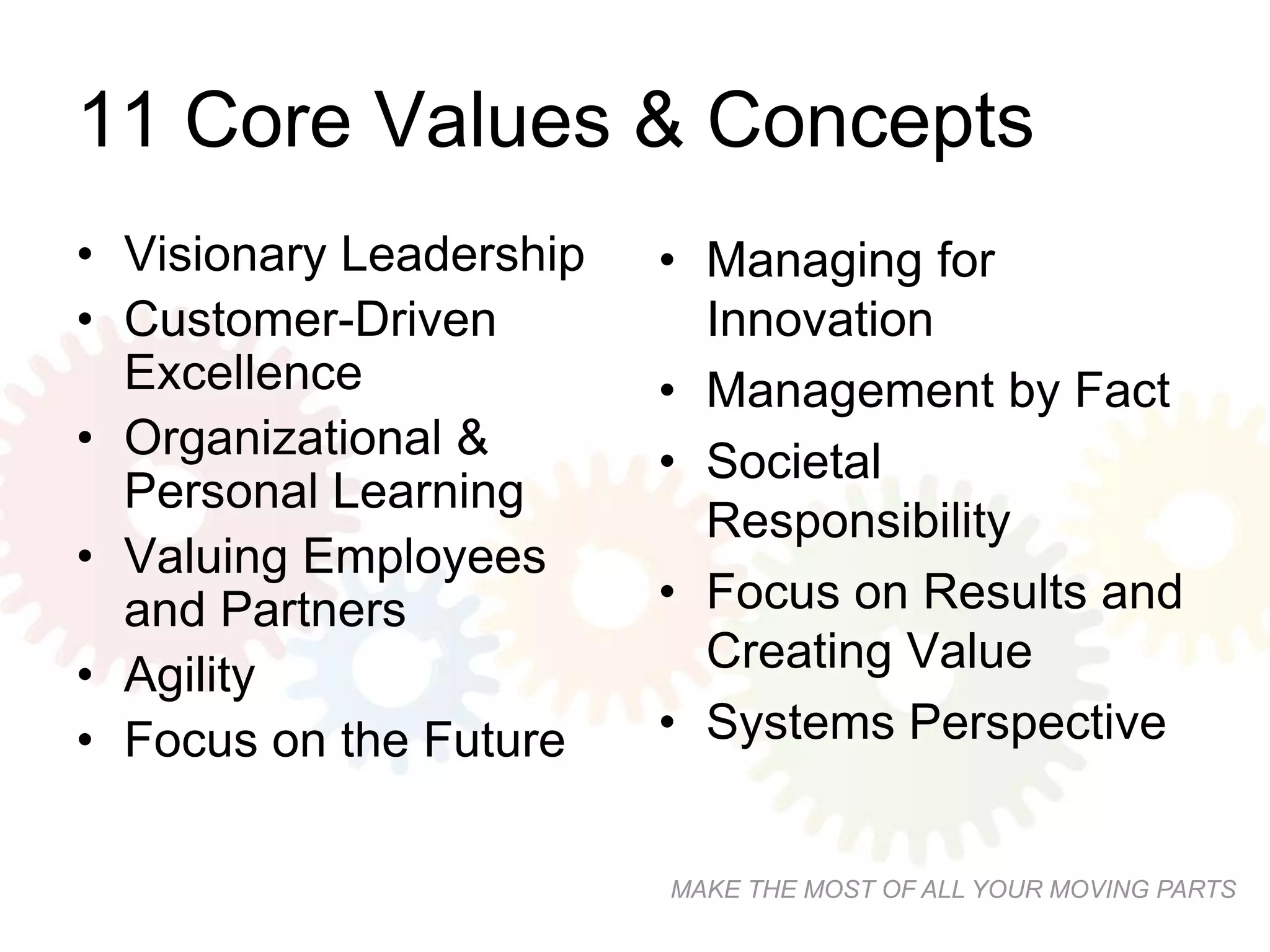 ทบทวนค่านิยม Baldrige awareness series 11 core values | PDF