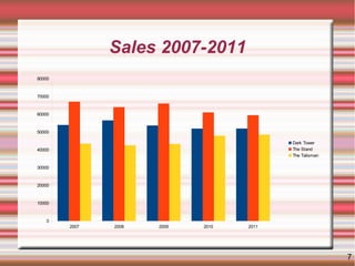 Balducci matteo es02 | PPT