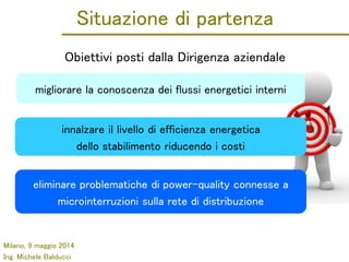 Titoli di Efficienza Energetica in una raffineria | PPTX