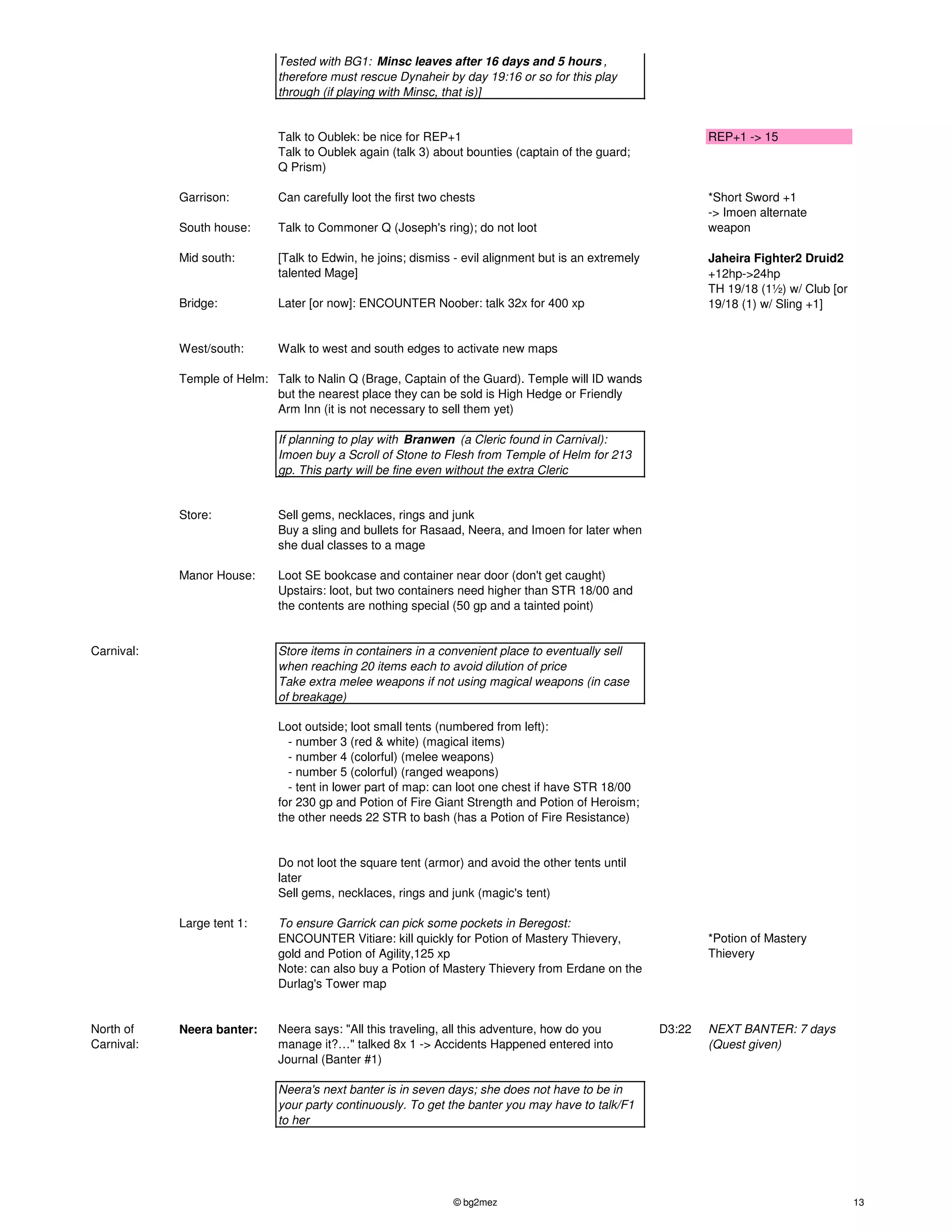 Baldur's Gate Enhanced Edition Walkthrough Cleric/Ranger | PDF