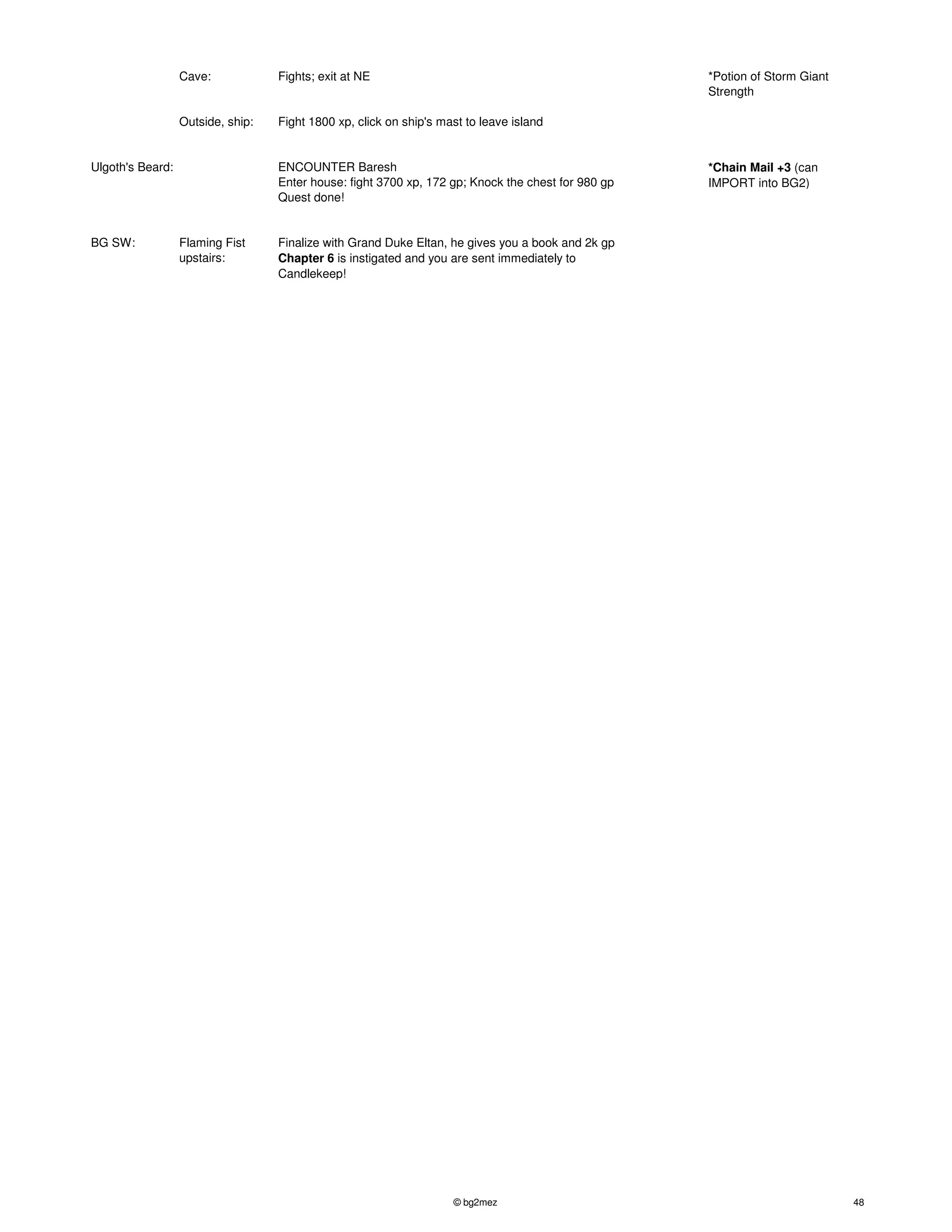 Baldur's Gate Enhanced Edition Walkthrough Cleric/Ranger | PDF