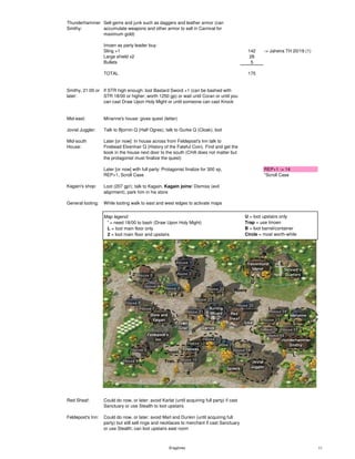 Baldur's Gate Enhanced Edition Walkthrough Cleric/Ranger | PDF
