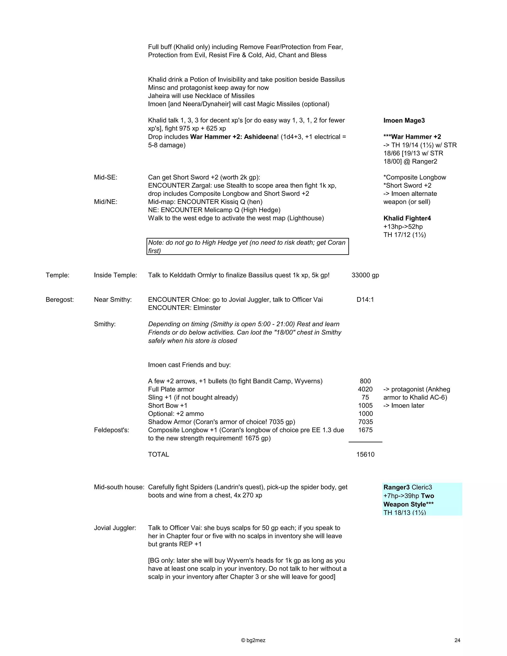 Baldur's Gate Enhanced Edition Walkthrough - Original Party | PDF