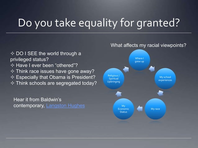 Baldwin revised fall_2012 | PPTX