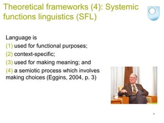 Dynamic assessment and academic writing: evidence of learning transfer ...