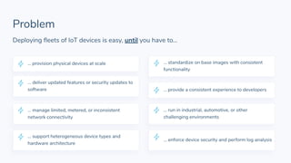 Develop, deploy and manage your IoT Fleet with Balena - IoT Portugal ...