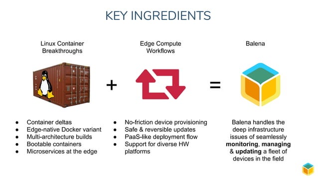 Develop, deploy and manage your IoT Fleet with Balena - IoT Portugal Meetup | PPT