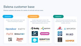 Develop, deploy and manage your IoT Fleet with Balena - IoT Portugal ...